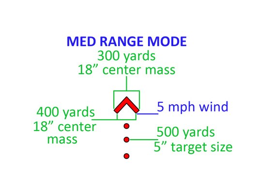 Holosun Paralow HS503G Red Dot Sight - ACSS CQB Reticle HS503G-ACSS