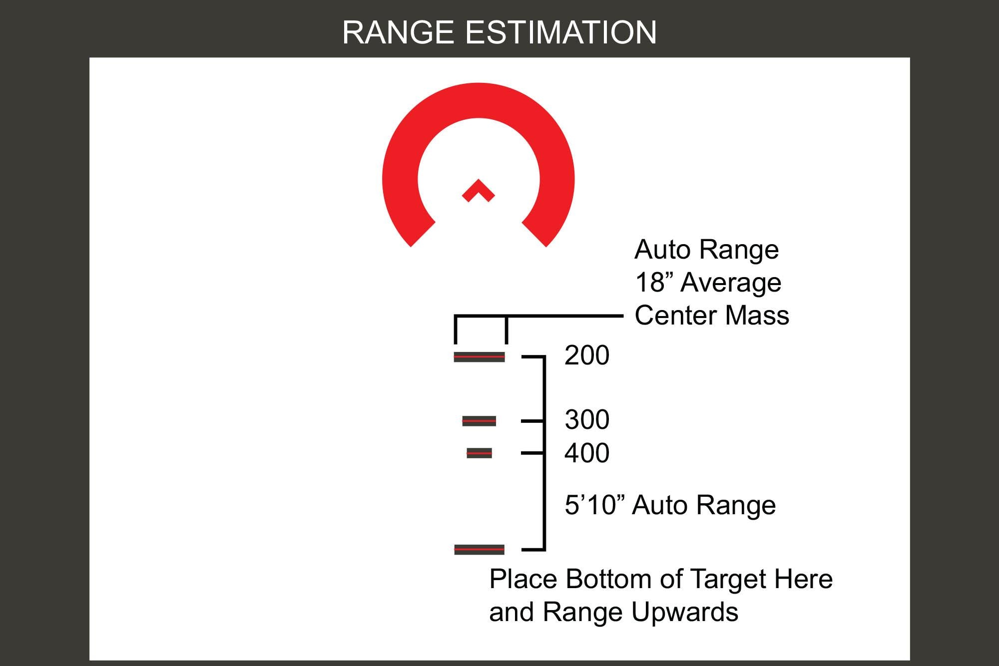 Primary Arms SLx Compact 1x20 Prism Scope - ACSS-Cyclops PAC1X-ACSS-CYCLOPS