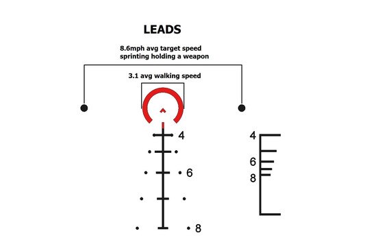 Trijicon ACOG 4x32mm Scope - Dual Illuminated ACSS Reticle - Red