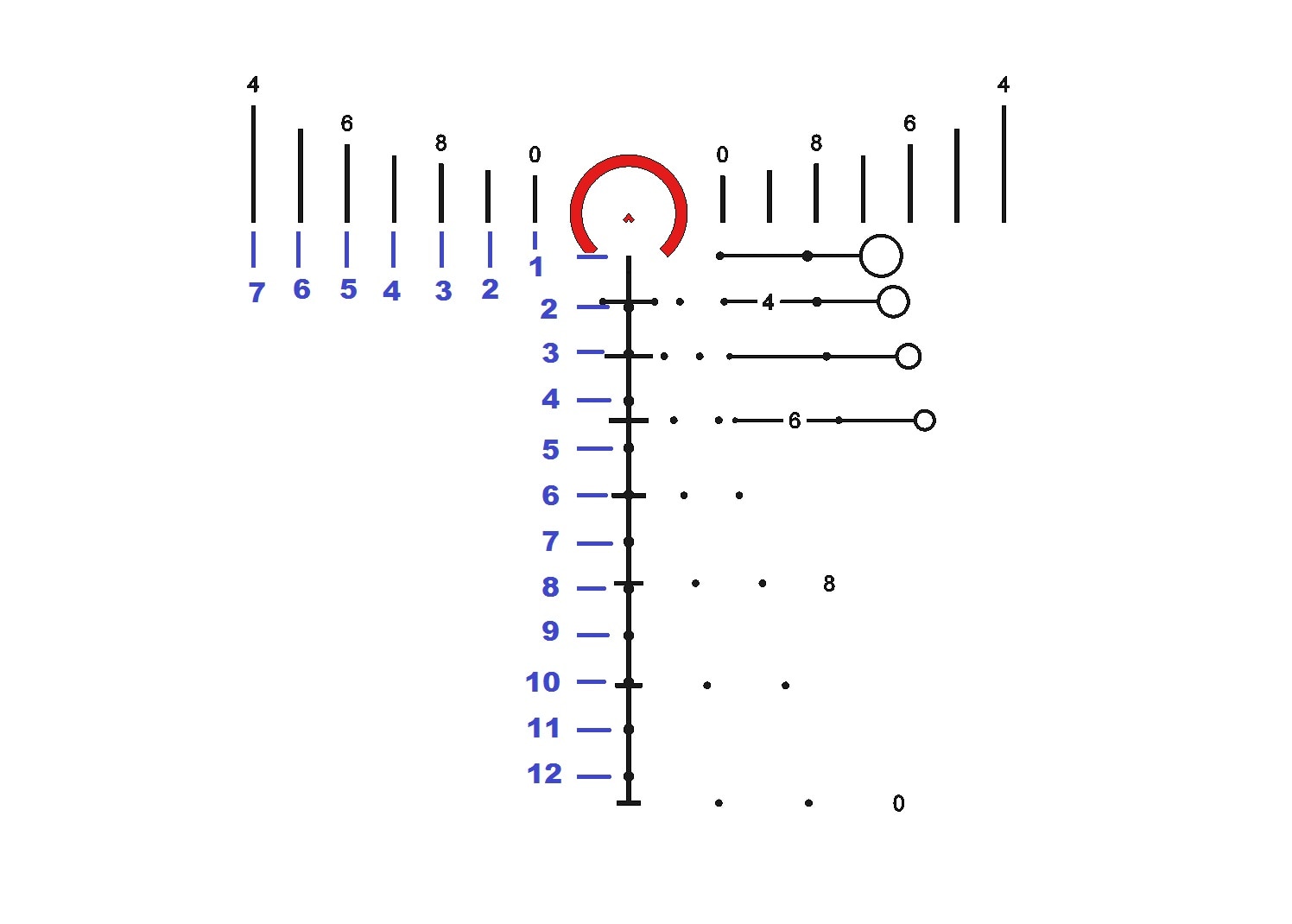 ACSS Reticle Detailed Info