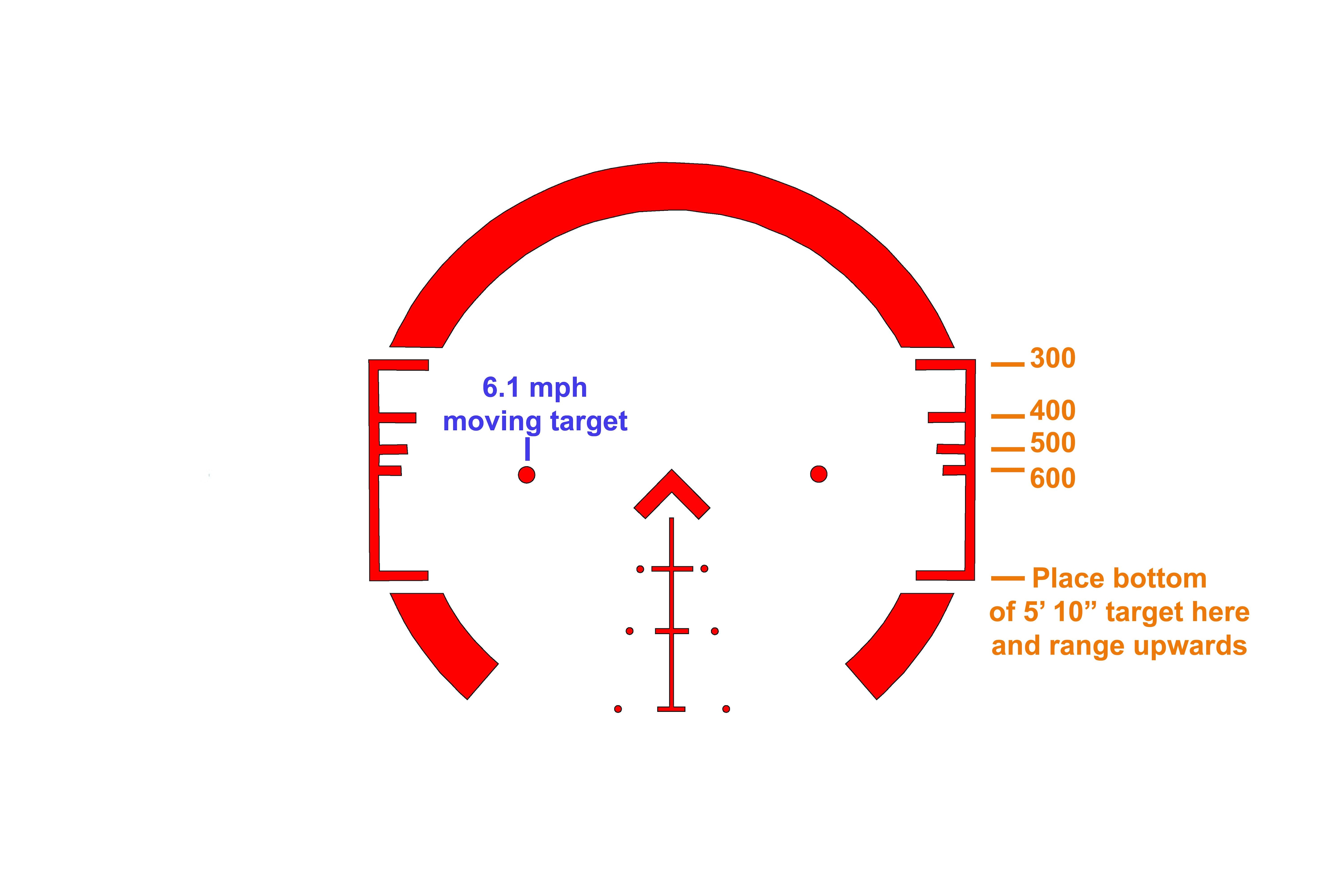 ACSS Reticle Detailed Info